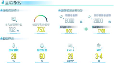 数字冰雹