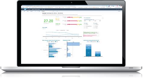 1H 2022 SAP Commissions Release Highlights SAP Community