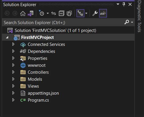NET 6 MVC Series Article 1 TechnCode Tools