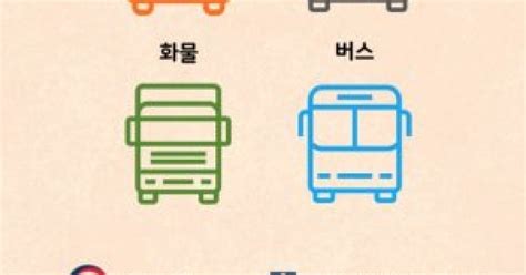 자배원 자동차공제 보험사기 적발금액 89억원2년 만에 25배 증가