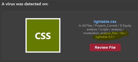 Virus In Css Lightable · Issue 718 · Haozhu233kableextra · Github