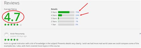 Best Udemy Javascript Course Review Udemy Javascript From Beginner To Expert