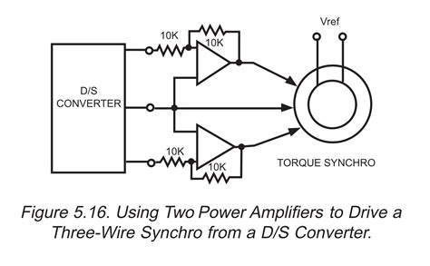 Positioning A Synchro Receivers Shaft From A Terminal Window Photons