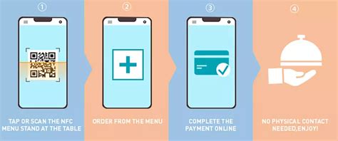 Custom Printed Google Review Stand NFC Display Stand Tags