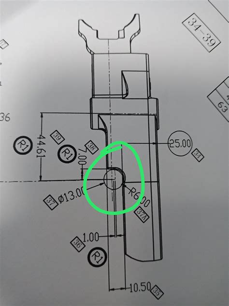 Imaginary Circle General Zeiss Qualityforum