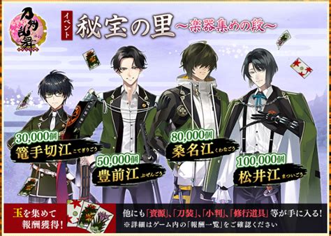 刀剣乱舞イベント【秘宝の里～楽器集めの段～】過去ログ