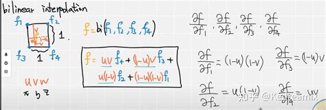 CUDA编程学习自定义Pytorch cpp cuda extension 知乎