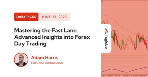 Advanced Insights Into Forex Day Trading FXGlobe