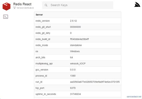 Redis React Alternatives And Similar Apps Services AlternativeTo