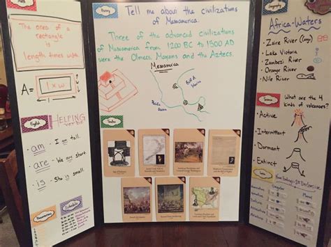 Tri Fold Board Classical Conversations Cycle 1 Week 16 Classical