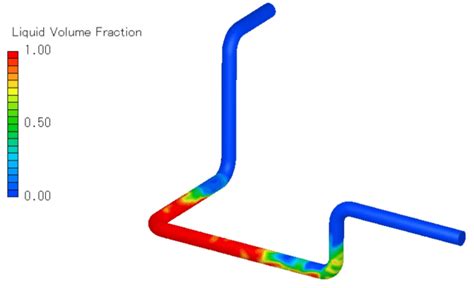 What Is Computational Fluid Dynamics CFD DOCAN