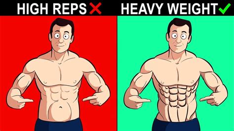 5 Tricks To Help Your Abs Grow Youtube