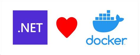José Gregorio Moya Urpín On Linkedin Debugging Net Containers With