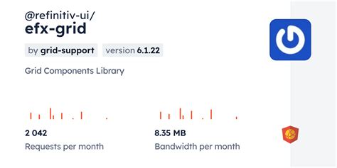 Refinitiv Uiefx Grid Cdn By Jsdelivr A Cdn For Npm And Github