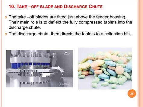 tablet compression machine pptx first aid injuries
