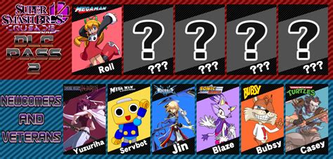 Super Smash Bros Crusade Minus 2 1 Super Smash Bros Crusade Mods