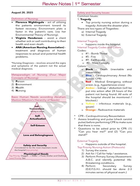 Review August 26 Pdf Nursing Cardiopulmonary Resuscitation