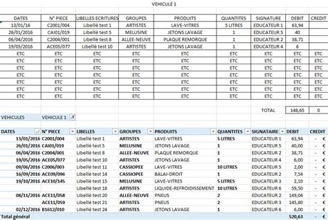 TCD Parc Automobile Contre VBA Excel