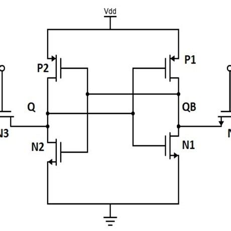 Schematic Diagram Of Conventional 6 T SRAM Cell Download Scientific Diagram