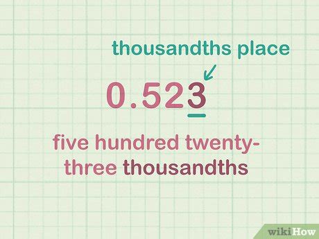 Simple Ways To Write Decimals In Word Form Steps