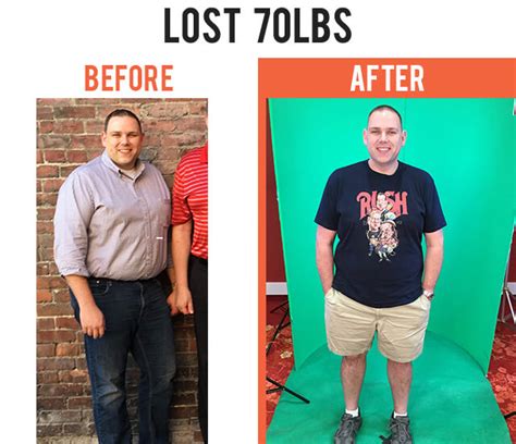 Success Stories Reno Weight Loss