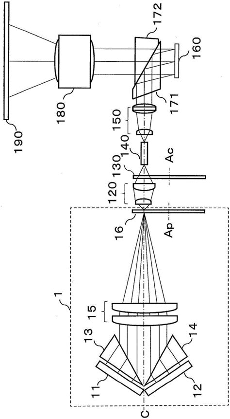 light source device and projection display device eureka patsnap