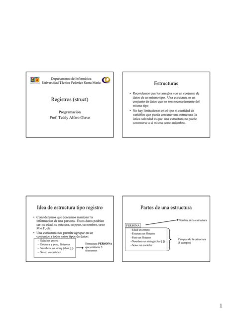 Registros Struct Estructuras Idea De Estructura Tipo Registro Partes