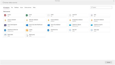 Getting Started With Data Integration In Power Platform Carina M Claesson