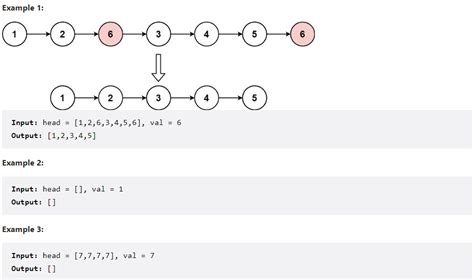 203 Remove Linked List Elements Zakos Blog