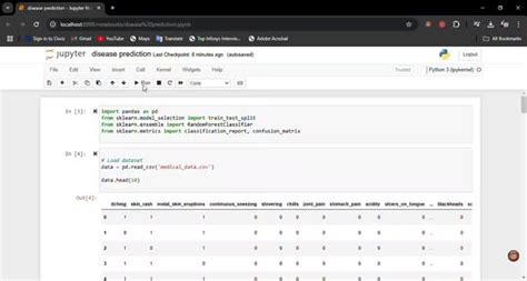 Neha Sri Guduru On Linkedin Codeaplha Machinelearning Internship
