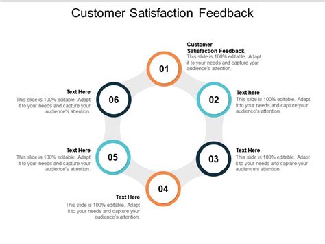 Customer Satisfaction Feedback Ppt Powerpoint Presentation Show Graphic Images Cpb