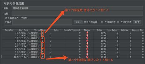 Jmeter Counter