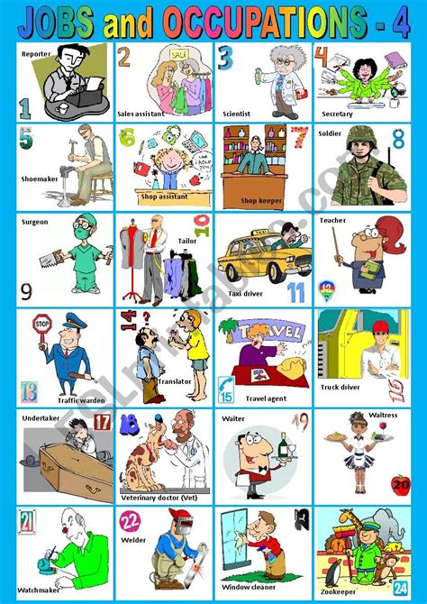 Jobs And Occupations From R To Z 4 Pictionary Key Esl Worksheet