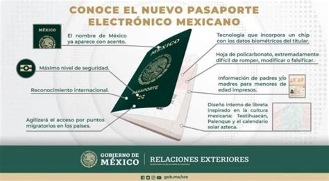 Adiós Pasaporte quiénes pueden obtener el documento que lo reemplazará