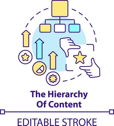 Hierarchy Of Content Concept Icon Website Arrangement Mobile First Design Process Abstract