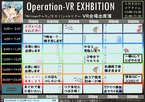 Welcomeさんち。（月燈マルシェ札幌支部） On Twitter チャットごあいさつ→赤いドット表示→皆様からのリアクション を期待し