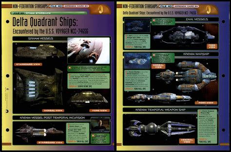 What Is A Quadrant On A Ship At Oscar Nimmo Blog