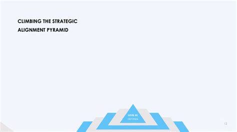 Strategic Alignment Questions At Paul Jamison Blog