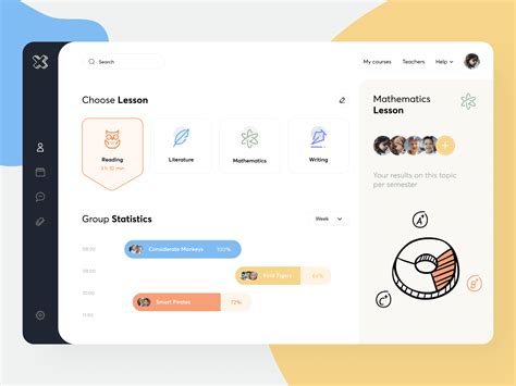 How UX Design Drives Innovation In E Learning Graphic Design Tips