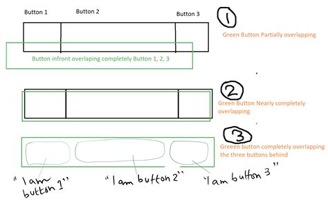 Solved Css To Arrange 5 Buttons In A Grid Such That 4 Button Lie