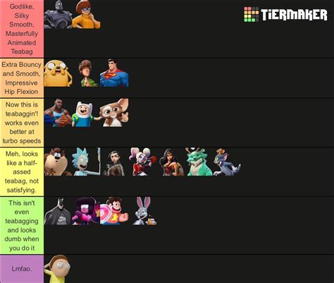 Tier list based on teabagging animation : r/MultiVersusTheGame
