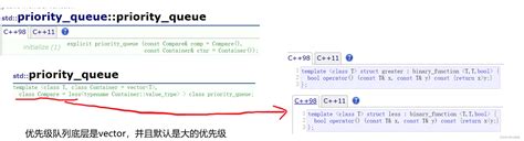 C初阶学习————stl（priorityqueue使用及模拟实现）queue给vector如何初始化 Csdn博客
