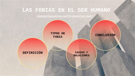 Las Fobias En El Ser Humano By Andres Saavedra On Prezi