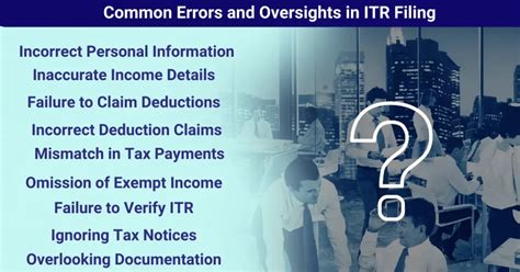 ITR Filing Guide Forms Tips Errors To Avoid CaptainBiz