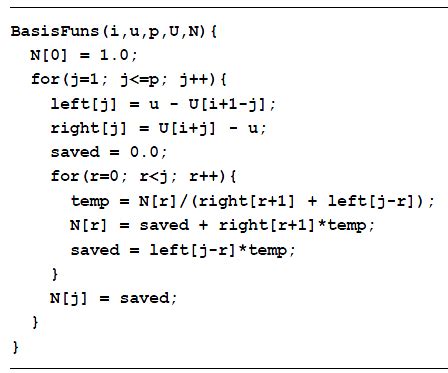 Programming How To Debug The C Code For LibraryLink Mathematica Stack Exchange