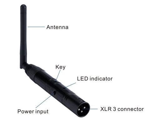 Dmx512 Wireless Transmitter And Receiver Manufacturers And Suppliers China Factory Glu Lighting