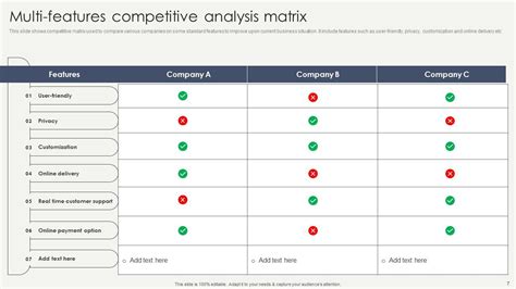 Competitive Matrix Powerpoint Ppt Template Bundles PPT Example