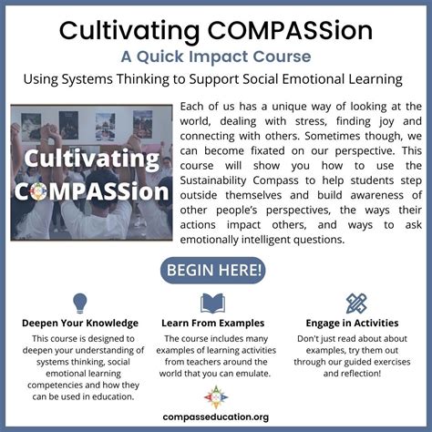 Compasseducation Compassonline Educators Teachers Professionaldevelopment Sustainability