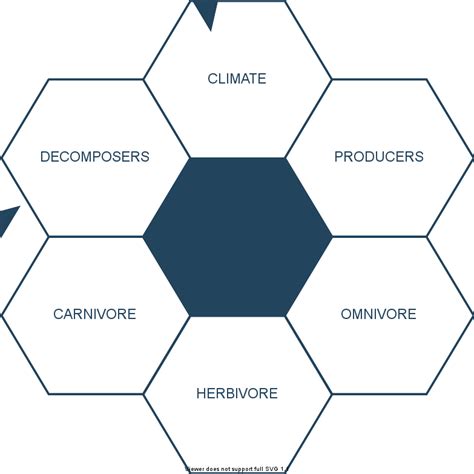 GitHub Neocrumm Diagrams Net Charts Are On The Readme