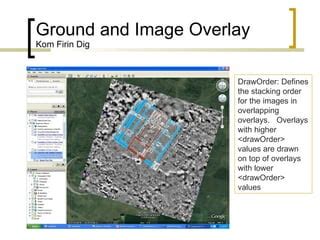 Kml Basics Chpt Overlays PPT